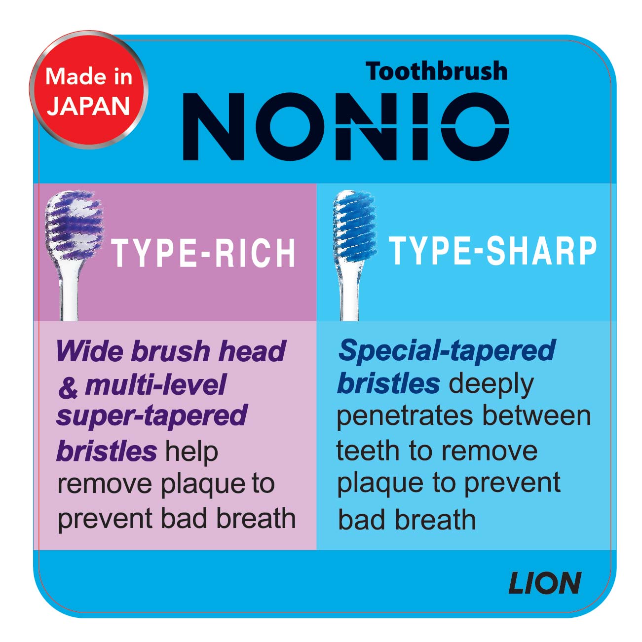 Toothbrush (Type Sharp) | Lion Corporation – Smarter Living Solutions