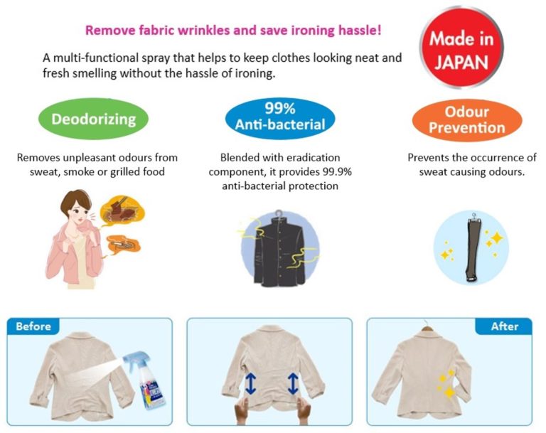 Anti-wrinkle Deodorizing Fabric Spray | Lion Corporation – Smarter ...