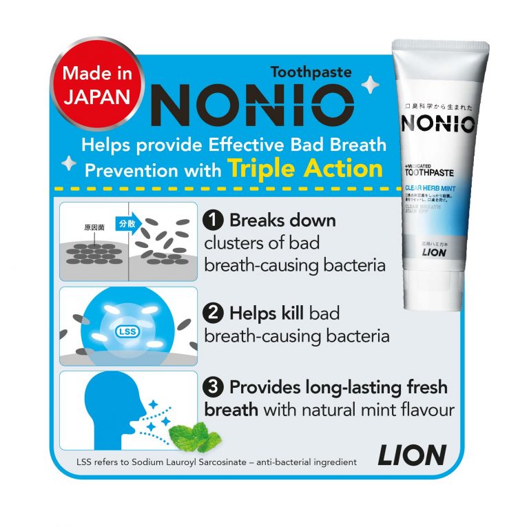 Toothpaste | Lion Corporation – Smarter Living Solutions